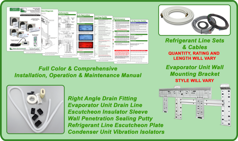 Split System Units Specifications – Bebco Environmental